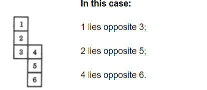 Online Job Preparation - চিত্রভিত্তিক প্রশ্ন - MCQ Questions